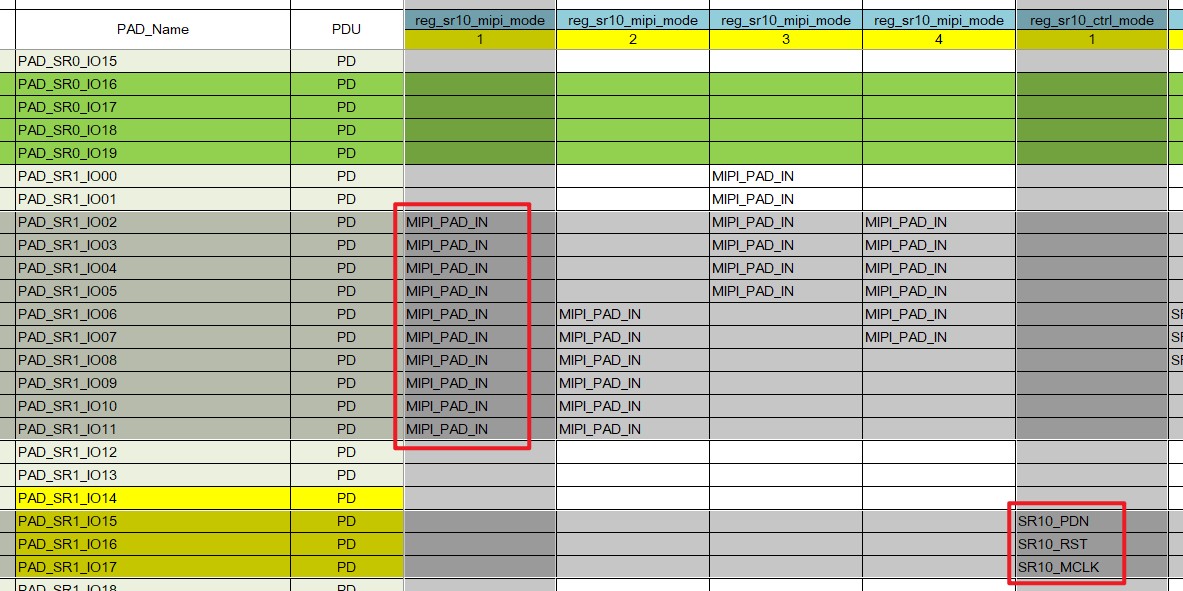 Sensor配置 - sigdoc
