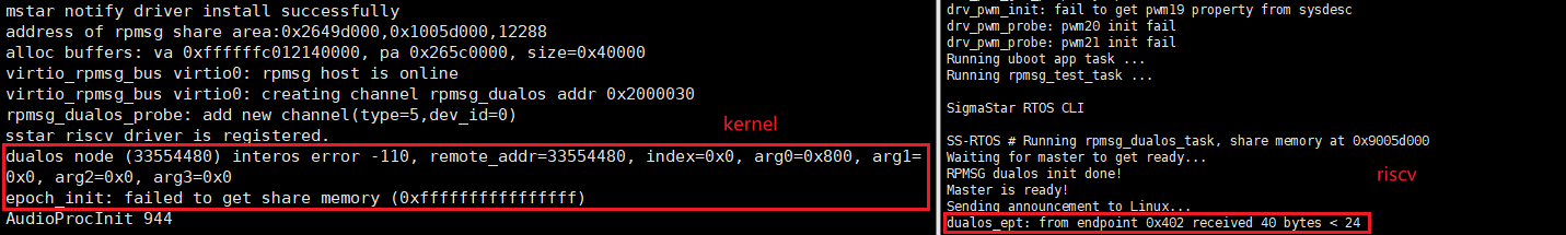 RISCV_RPMsg使用参考 - sigdoc